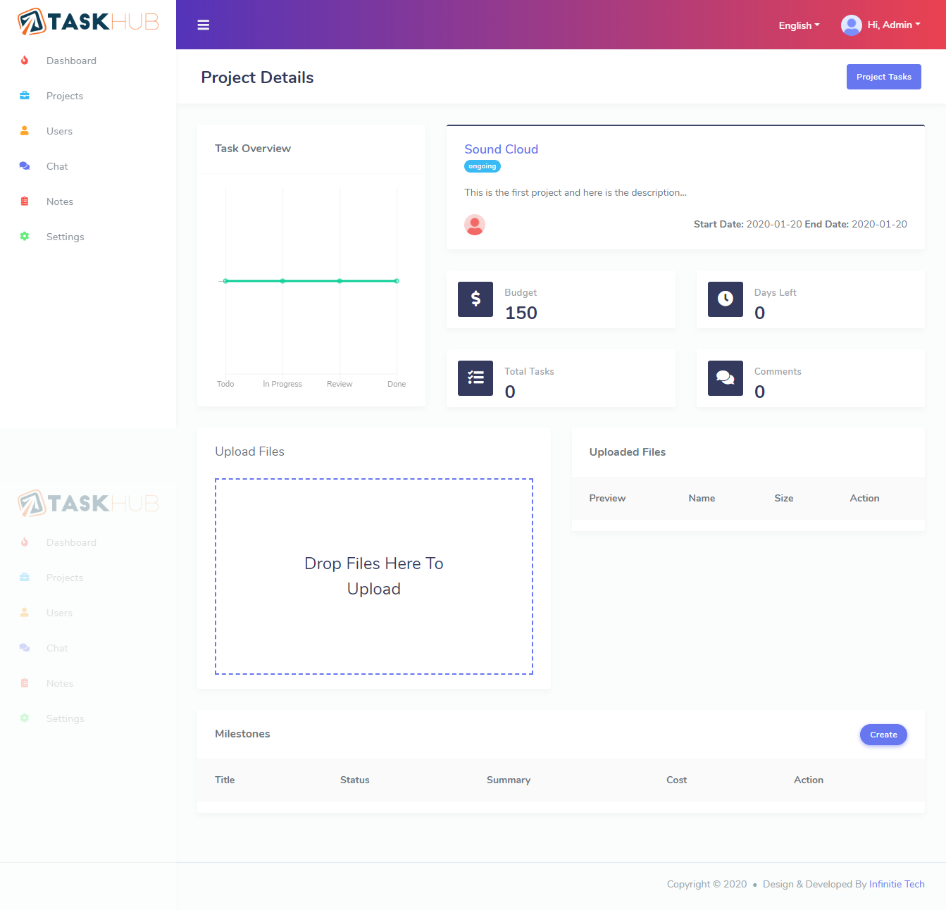 TaskHub - Documentation by Infinitie Technologies